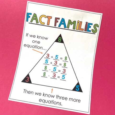 3 Reasons Why You Need To Teach Fact Families - Teaching with Kaylee B