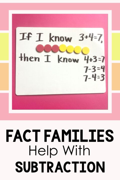 3 Reasons Why You Need To Teach Fact Families - Teaching with Kaylee B