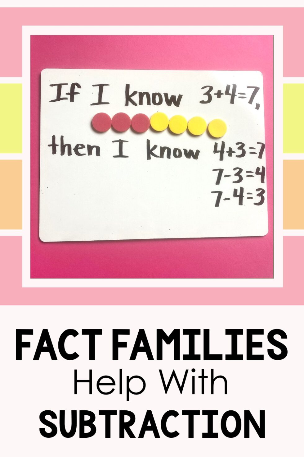 3 Reasons Why You Need To Teach Fact Families - Teaching with Kaylee B