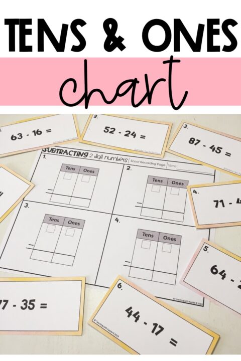 How to Teach Those Tricky 2 Digit Subtraction Strategies - Teaching ...