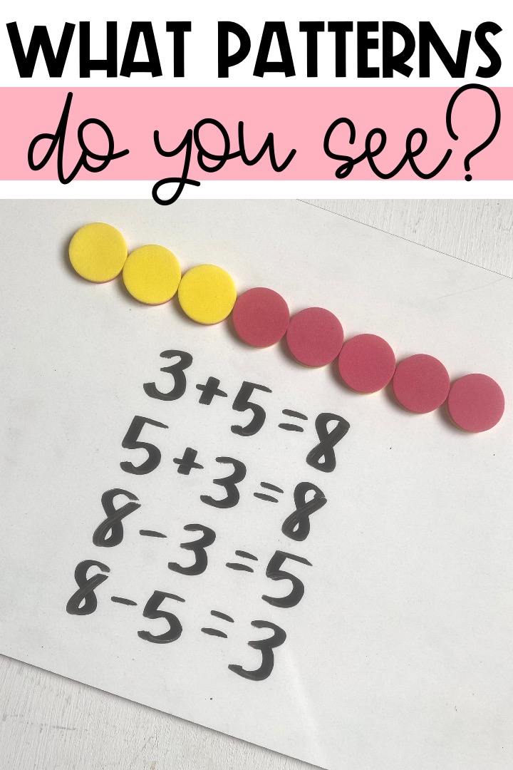 3 Number Talk Examples That Help With Math Facts Teaching With Kaylee B 3 Number Talk Examples That Help With Math Facts Teaching With Kaylee B
