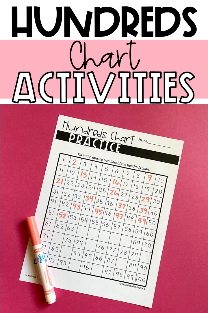 Blank Hundreds Chart Printable