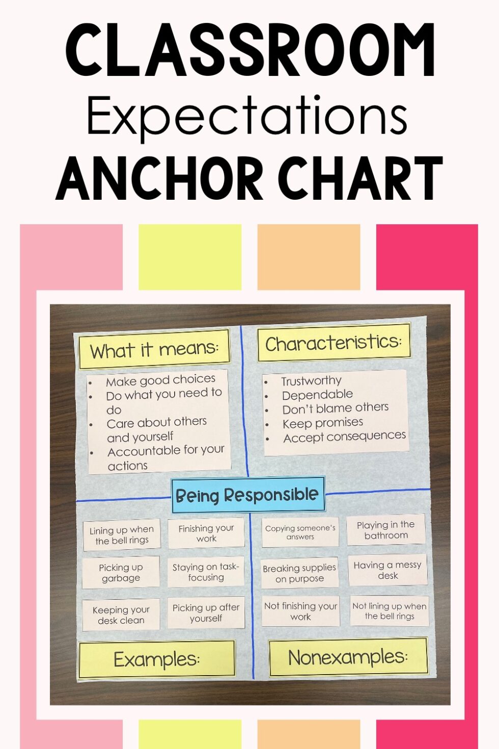 Elementary Classroom Expectations to Help You Have a Successful School ...