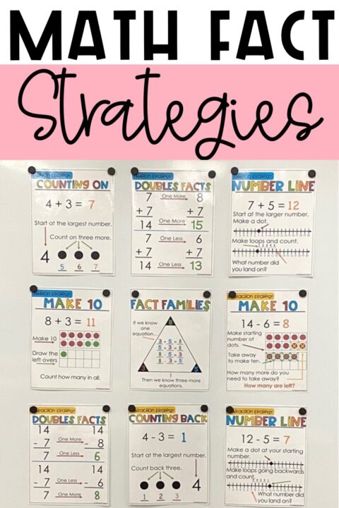 Why You Should Stop Timed Math Fact Drills and What to do Instead ...