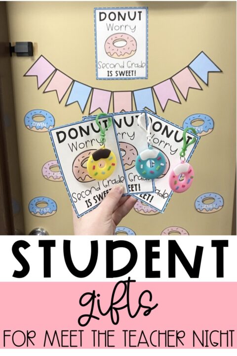 5 Meet the Teacher Night Ideas to Make the Evening Run Smoothly ...