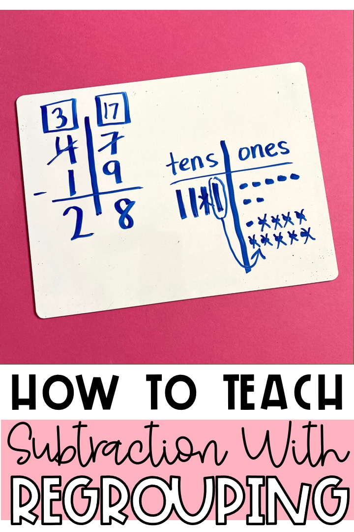 Regrouping Subtraction Regrouping Subtraction