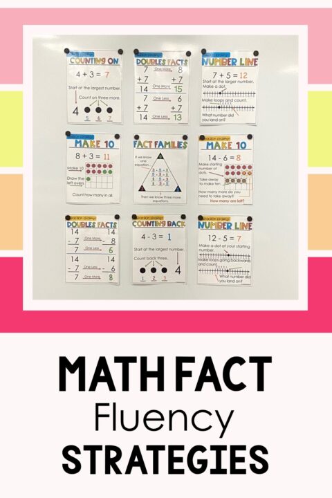 5 Important Math Fact Fluency Strategies 1st and 2nd Grade Students ...
