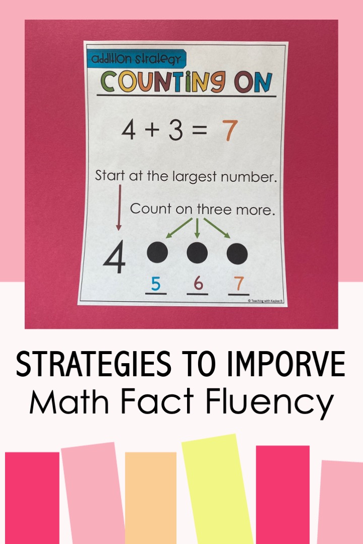 5 Important Math Fact Fluency Strategies 1st And 2nd Grade Students