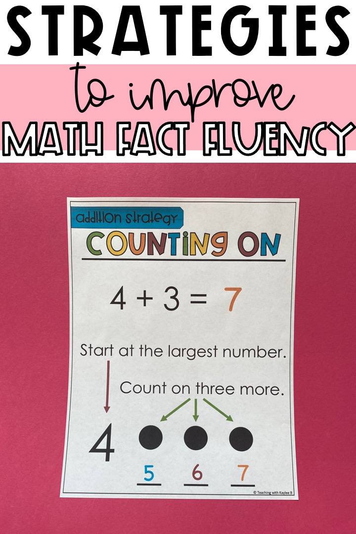 5 Important Math Fact Fluency Strategies 1st And 2nd Grade Students 5 Important Math Fact Fluency Strategies 1st And 2nd Grade Students