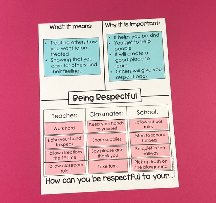 Respect Anchor Chart Anchor Charts Classroom Organiza - vrogue.co Respect Anchor Chart Anchor Charts Classroom Organiza - vrogue.co