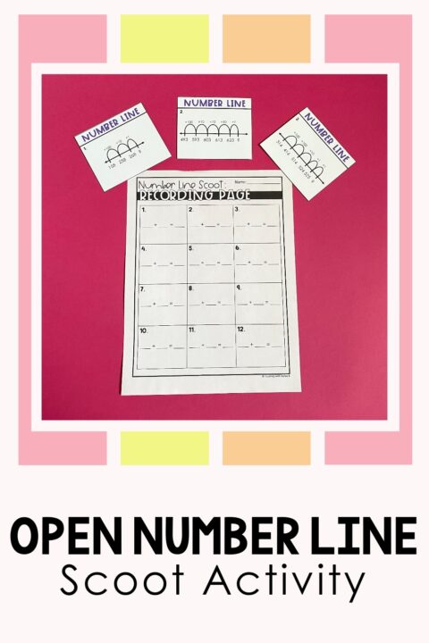 Open Number Line Strategy: How to Best Teach it Using 3-Digit Numbers ...