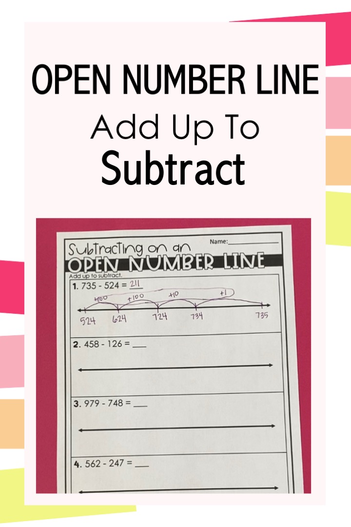 Subtraction Strategies For 3 Digit Numbers: How 2nd Grade Students Best ...
