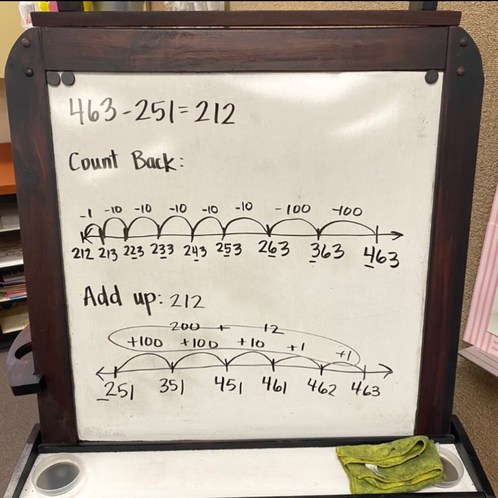 How to Subtract 3-Digit Numbers on an Open Number Line - Teaching with ...