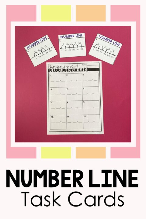 How to Subtract 3-Digit Numbers on an Open Number Line - Teaching with ...