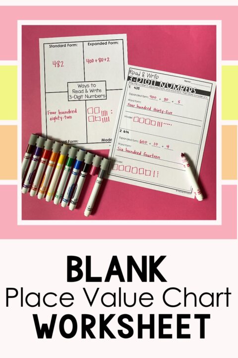 The Place Value Chart Example You’ve Got to Use With Your 2nd Grade ...
