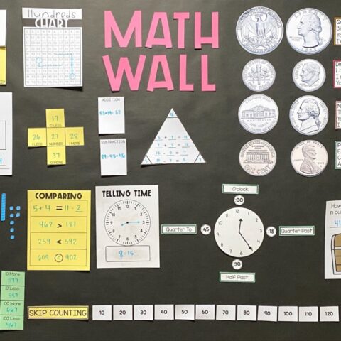 The Best Math Bulletin Board for 2nd Grade to Help With Instruction ...