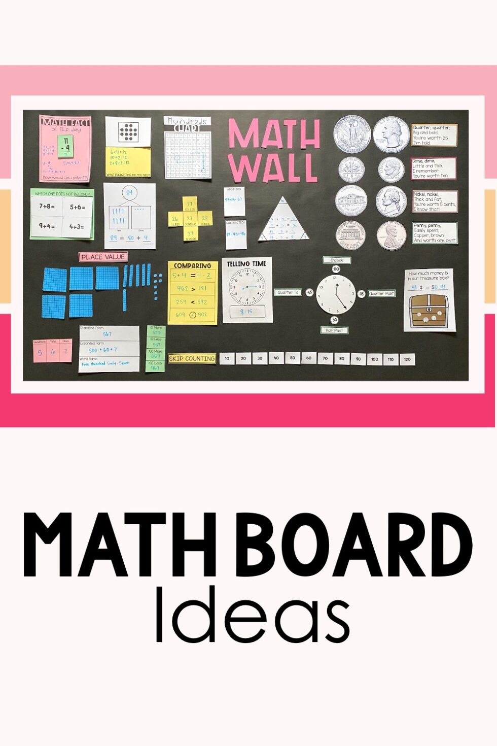The Best Math Bulletin Board for 2nd Grade to Help With Instruction ...