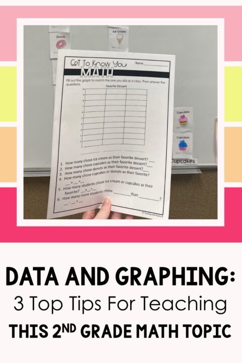 Data and Graphing: 3 Top Tips for Teaching This 2nd Grade Math Topic ...