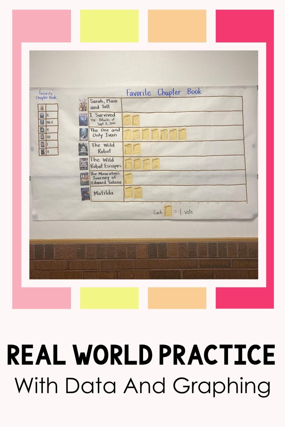 Data and Graphing: 3 Top Tips for Teaching This 2nd Grade Math Topic ...