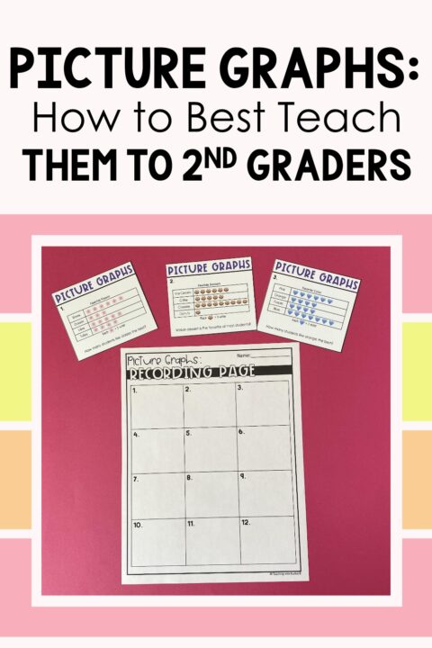 Picture Graphs: How to Best Teach Them to 2nd Graders - Teaching with ...