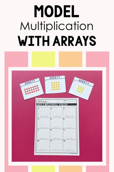 4 Essential Multiplication Models That Set The Foundation to Fluency ...