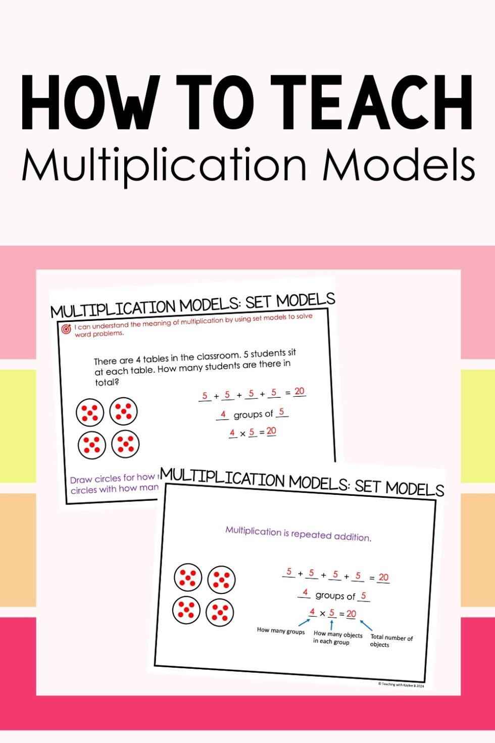 4 Essential Multiplication Models That Set The Foundation to Fluency ...