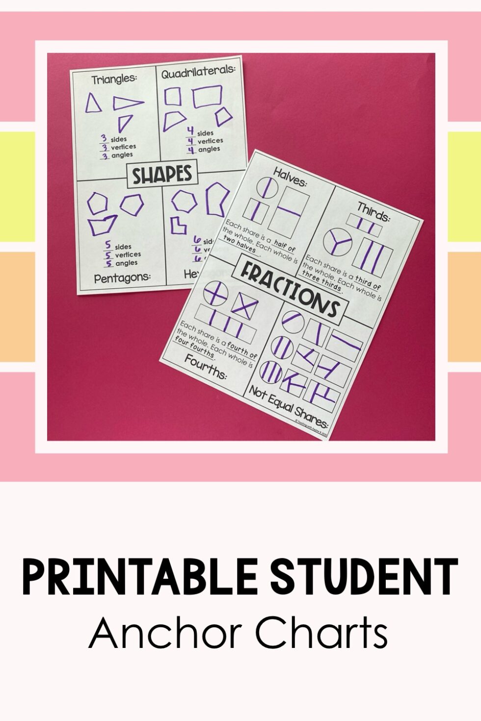 Math Anchor Charts: How to Use Them to Boost Student Learning in 2nd ...