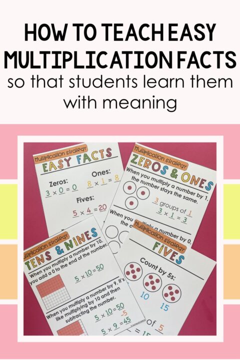 Easy Multiplication Facts: How to Teach Them With Meaning so Students ...