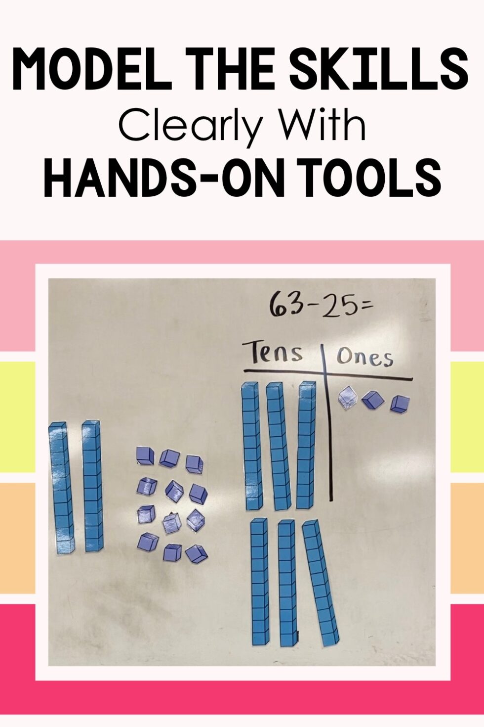 6 tips on how to teach math effectively in 2nd grade - Teaching with ...