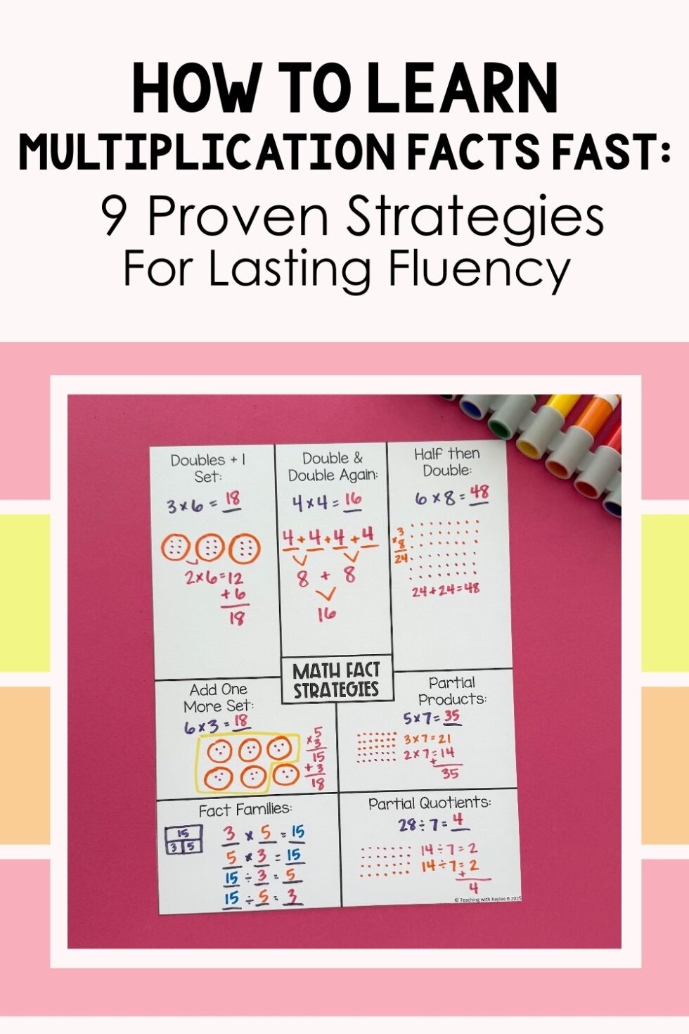 How to Learn Multiplication Facts Fast: 9 Proven Strategies for Lasting ...