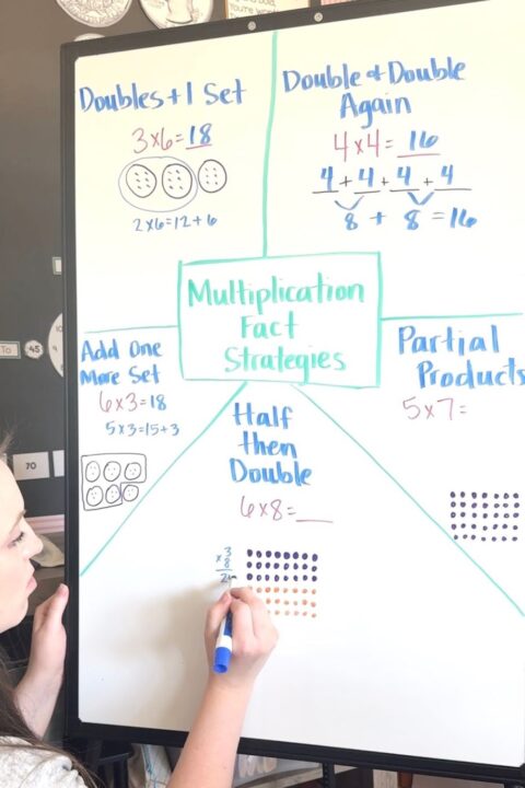 How to Learn Multiplication Facts Fast: 9 Proven Strategies for Lasting ...