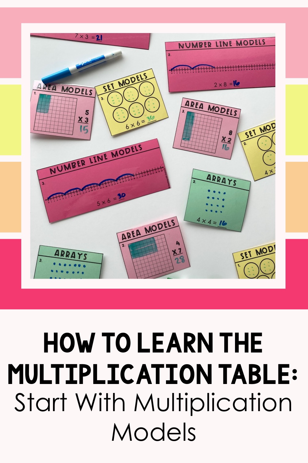 How to Learn Multiplication Facts Fast: 9 Proven Strategies for Lasting ...