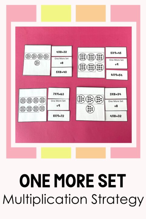 How to Learn Multiplication Facts Fast: 9 Proven Strategies for Lasting ...