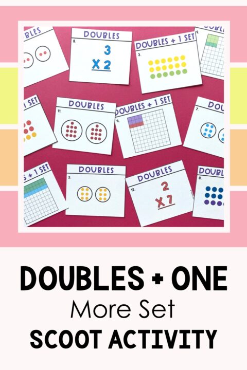 How to Teach Multiplication Facts of 3 with the Doubles + One More Set ...