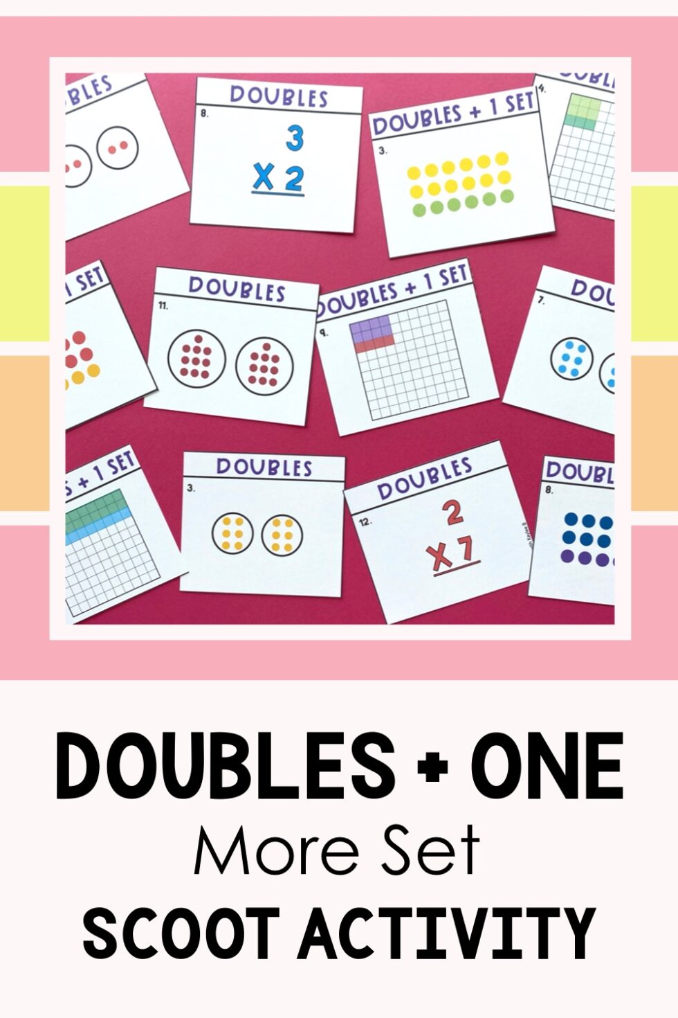 How to Teach Multiplication Facts of 3 with the Doubles + One More Set ...