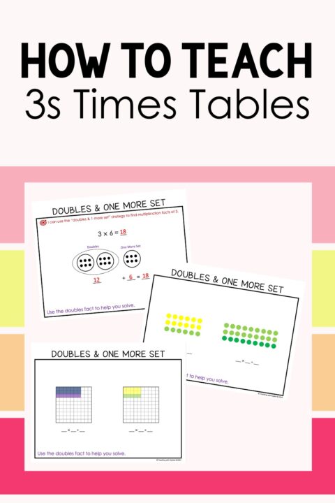 How to Teach Multiplication Facts of 3 with the Doubles + One More Set ...