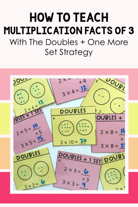 How to Teach Multiplication Facts of 3 with the Doubles + One More Set ...