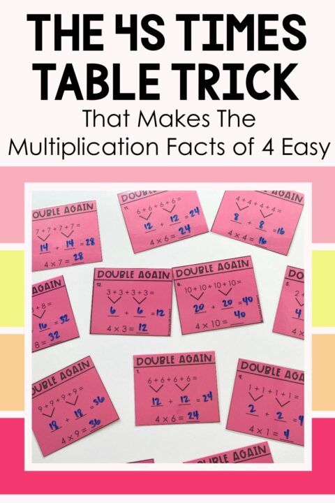 The 4s times table trick that makes multiplication facts of 4 easy ...