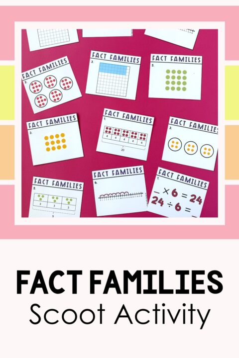 How to Teach Multiplication and Division Fact Families to Boost Fact ...