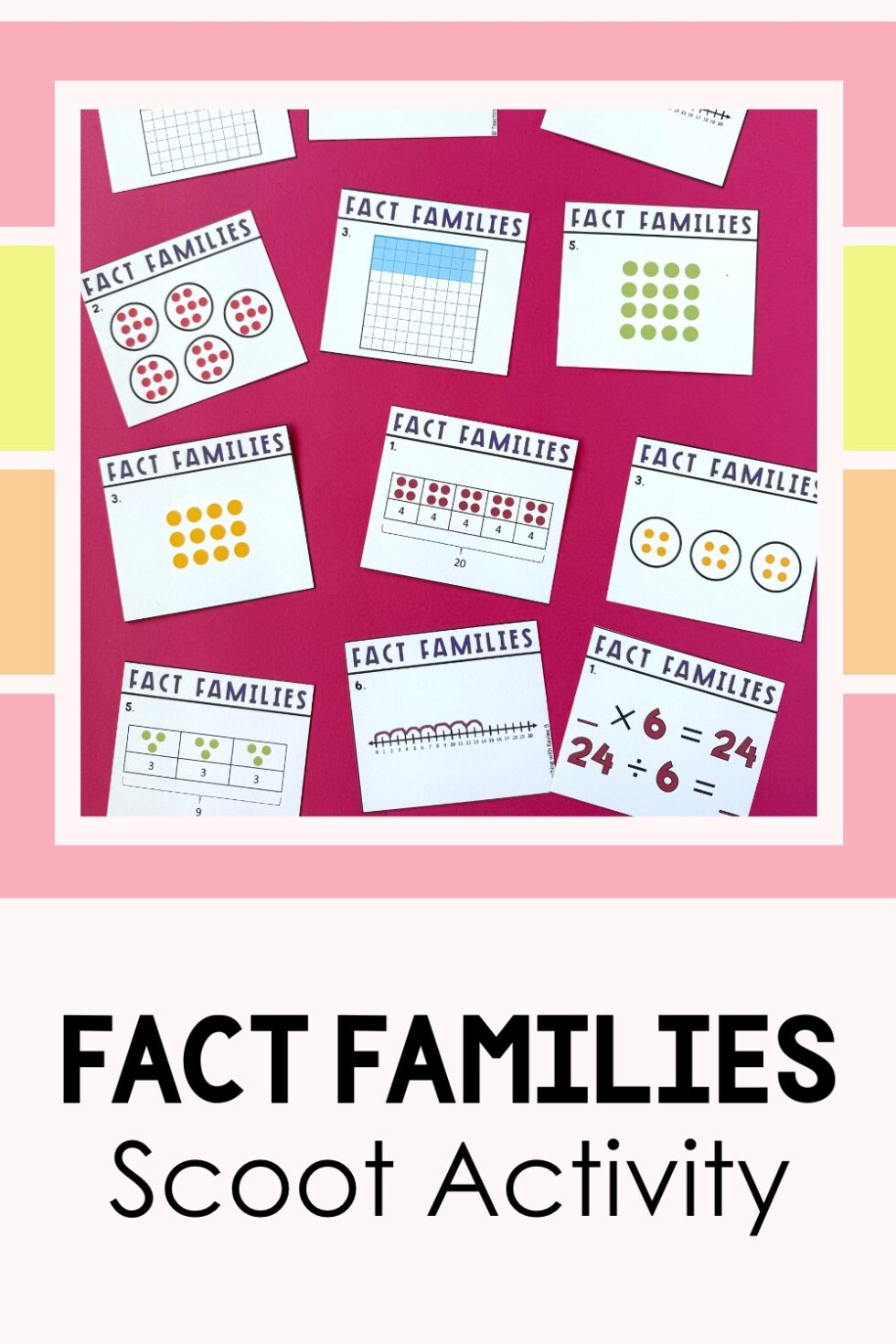 How to Teach Multiplication and Division Fact Families to Boost Fact ...