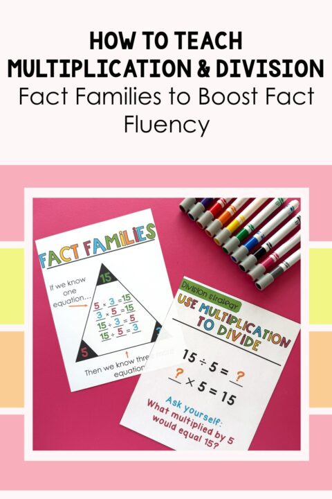 How to Teach Multiplication and Division Fact Families to Boost Fact ...