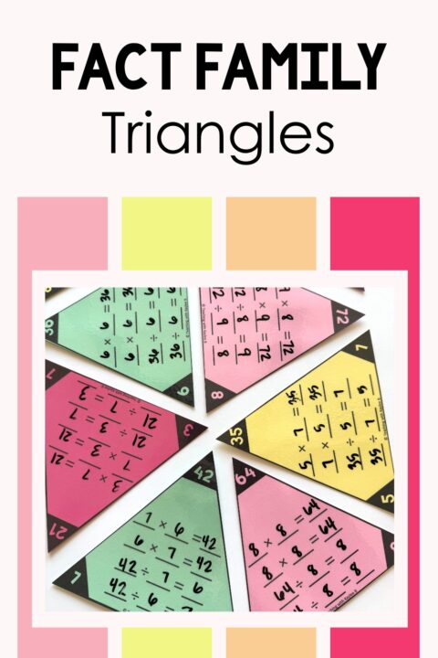 How to Teach Multiplication and Division Fact Families to Boost Fact ...